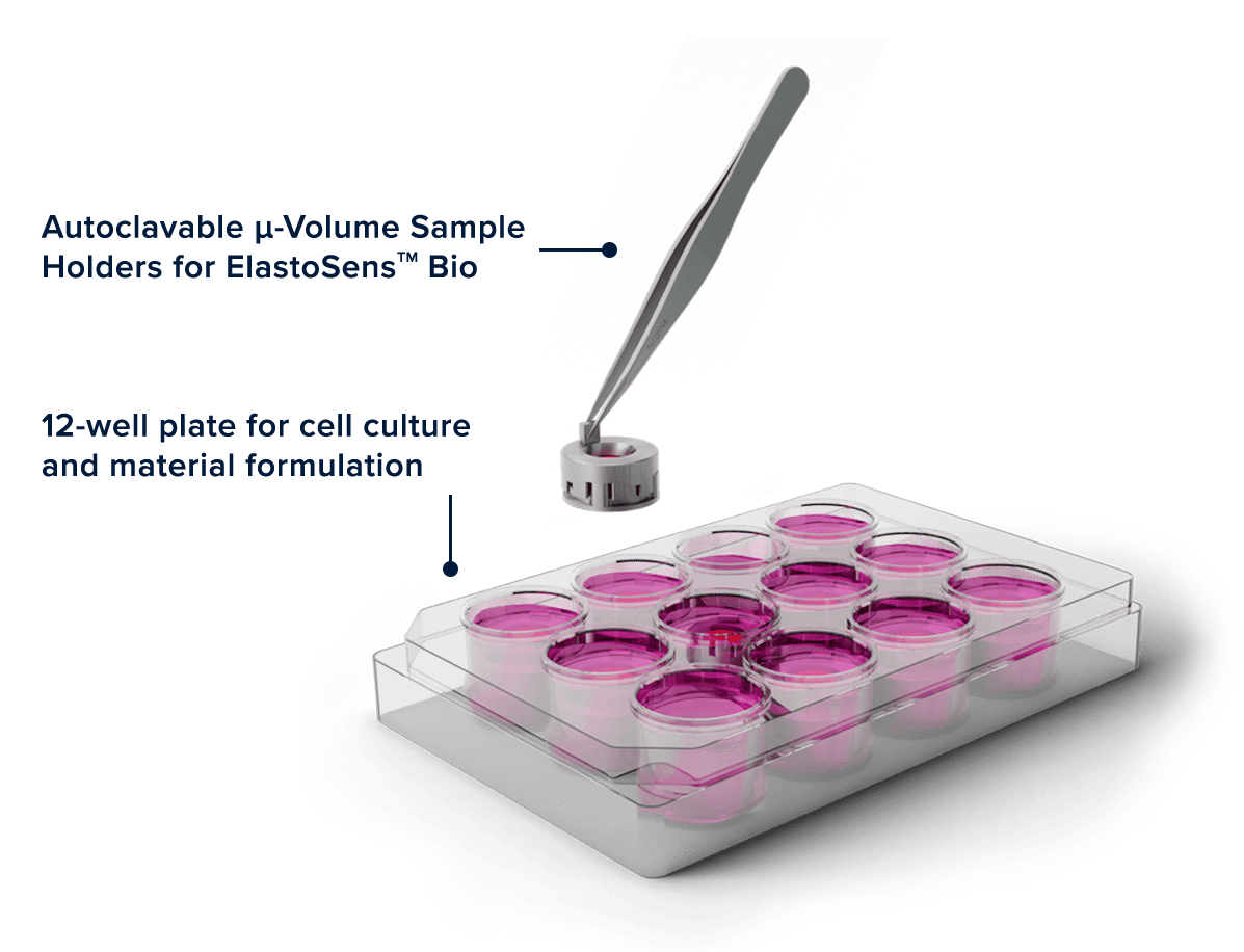 Mechanical testing of micro-volume tissues and biomaterials